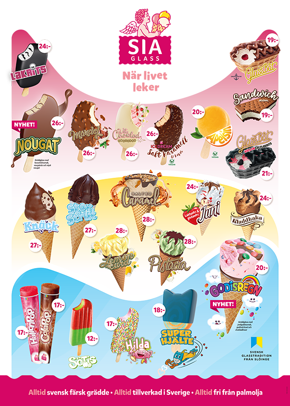 Årets glasskarta - SIA Glass