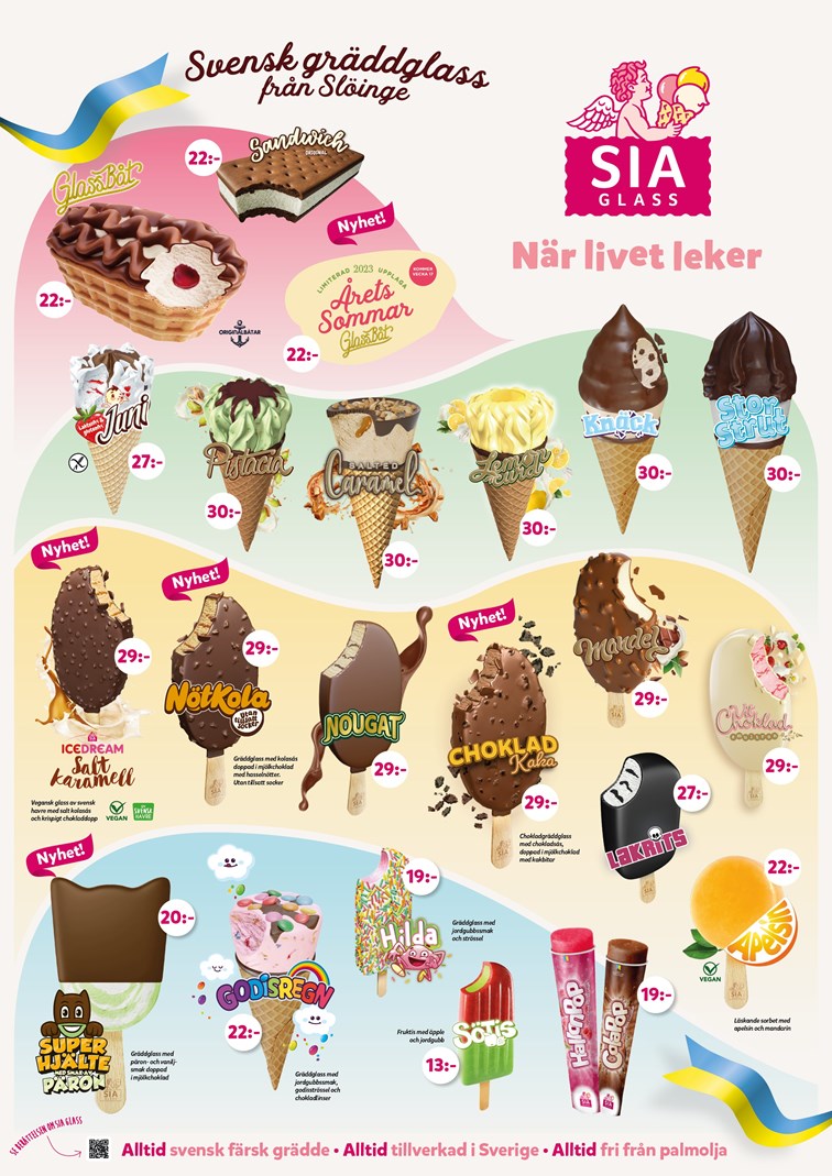 Årets glasskarta - SIA Glass